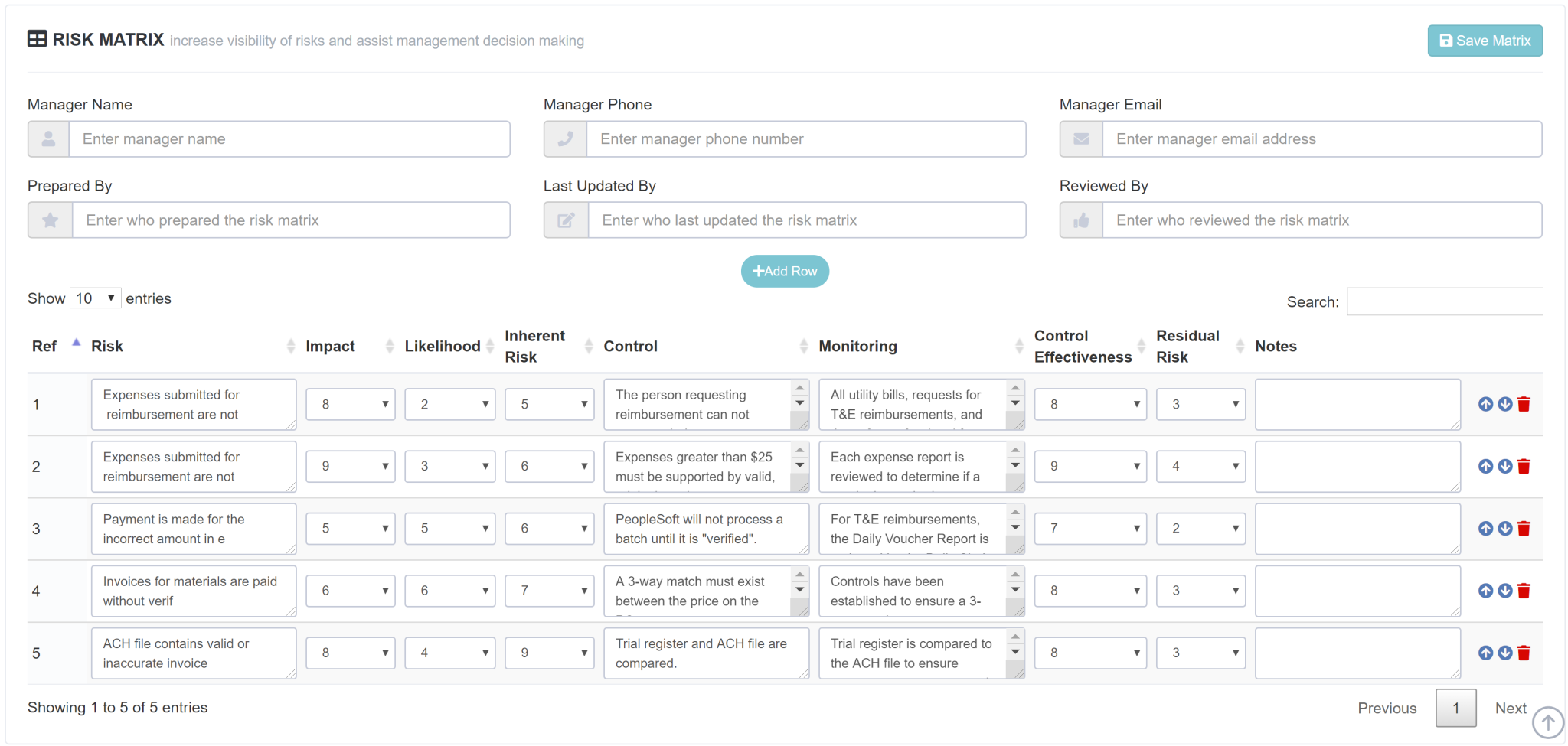 Managing risk with IBM Blueworks Live and Blueworks Insights