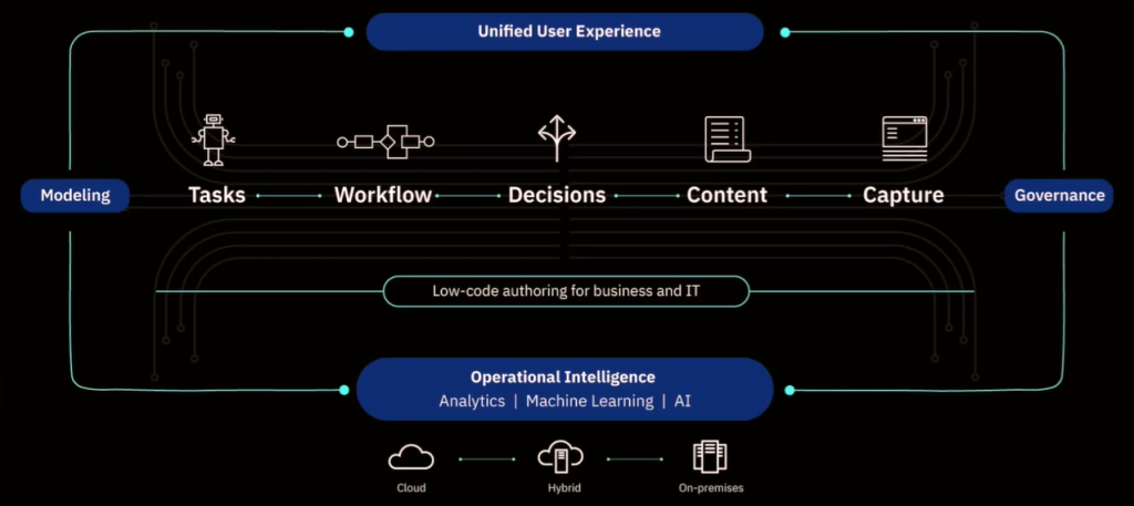 Photo/Video Archive | Page 2 of 13 | SalientProcess
