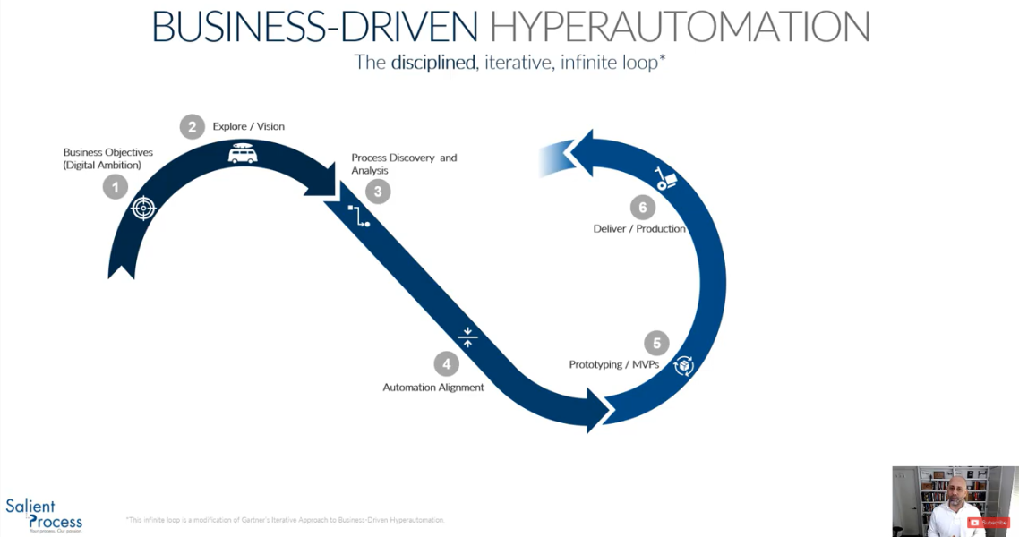 Photo/Video Archive | Page 2 of 13 | SalientProcess