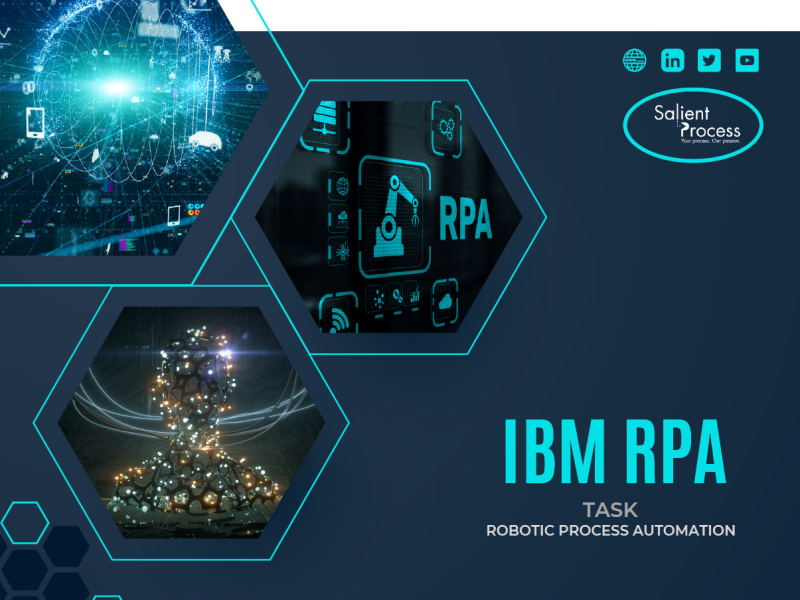 IBM RPA One-Pager | SalientProcess
