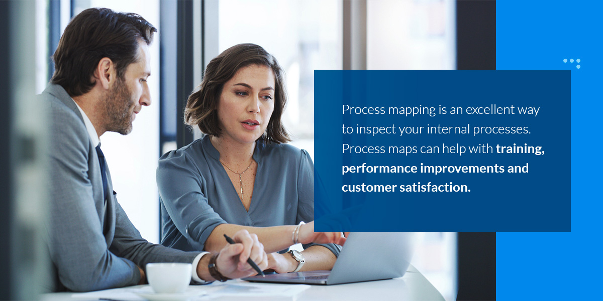 Process Mapping and Process Mining Guide | Salient Process