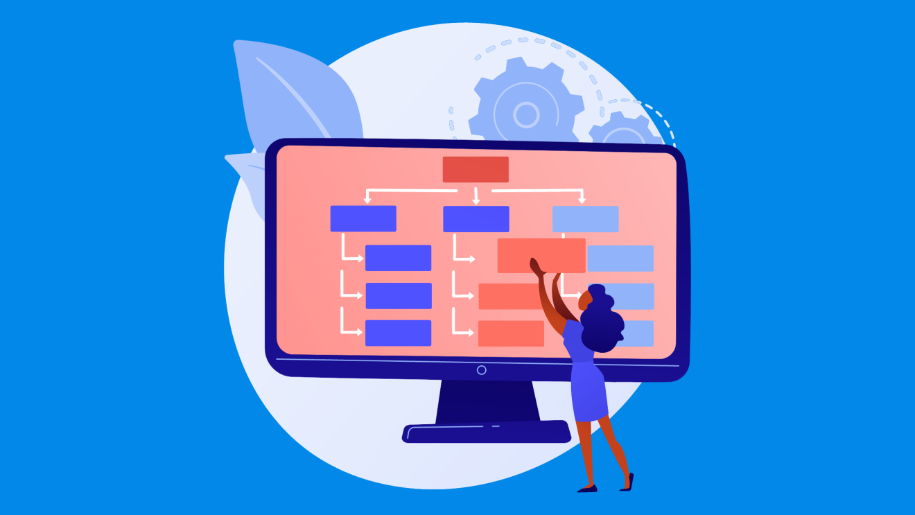 Business Process Mapping Services | Salient Process