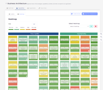 What is Automation Compass? | SalientProcess