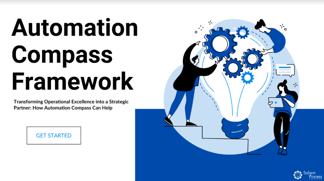 Automation Compass Framework | SalientProcess