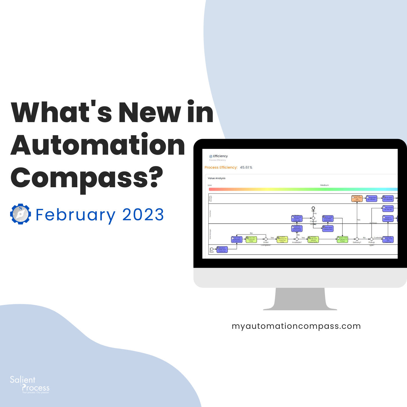 What's New in Automation Compass? Feb 2023 | Salient Process