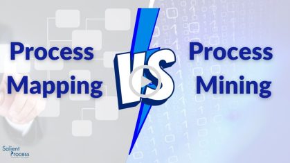 Process Mining Solutions | Salient Process