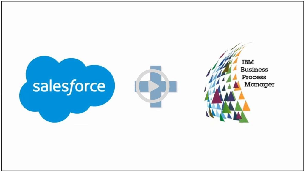 Salesforce Toolkit | SalientProcess