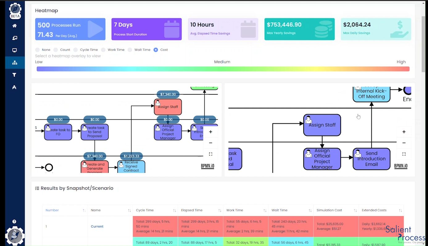 What's New in Automation Compass? Simulation Wizard