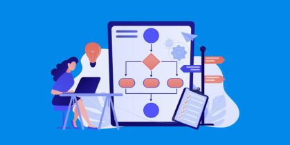 Guide to Process Automation | Salient Process