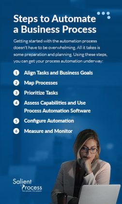 Guide to Process Automation | Salient Process