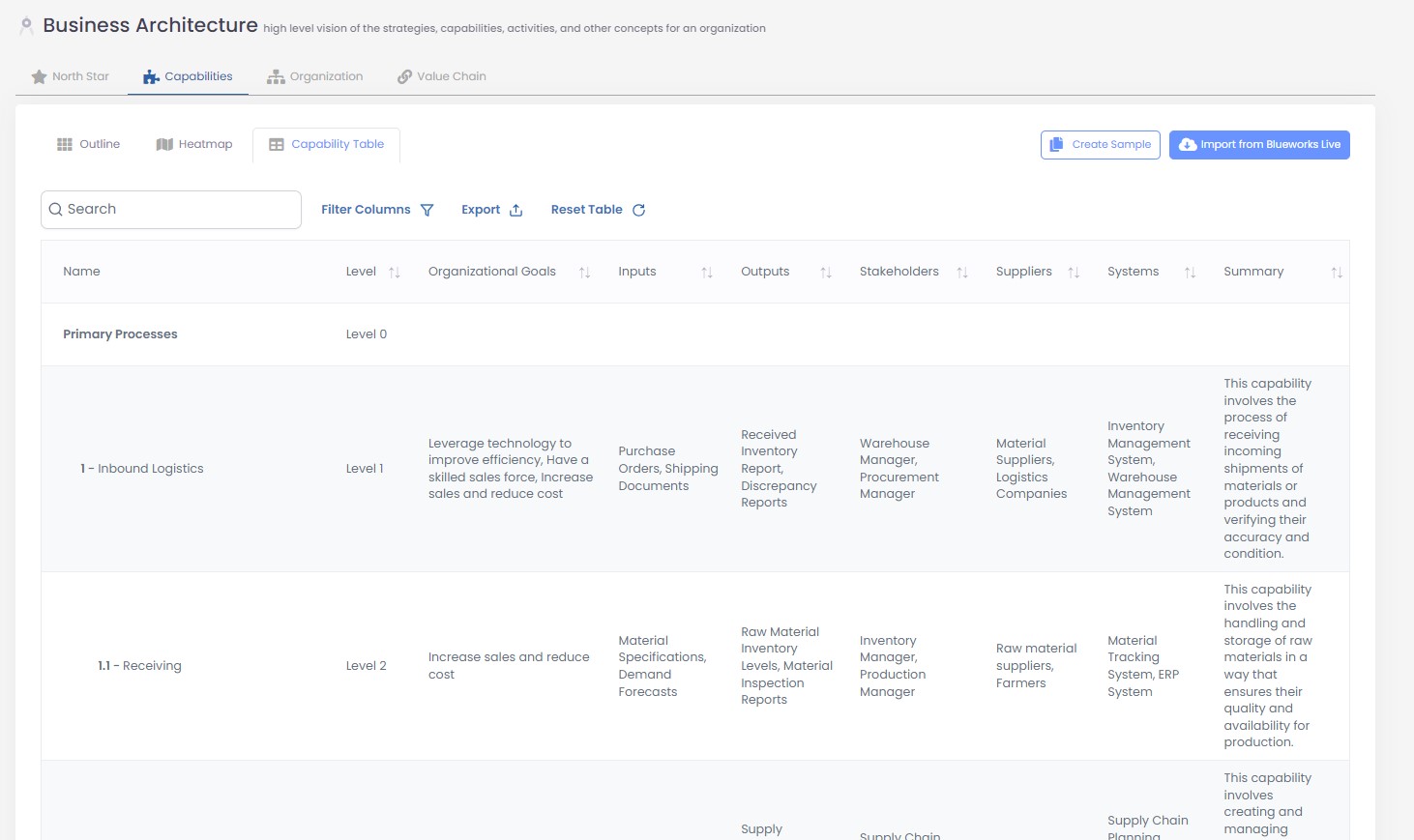 What's New in Automation Compass? July 2023 Salient Process