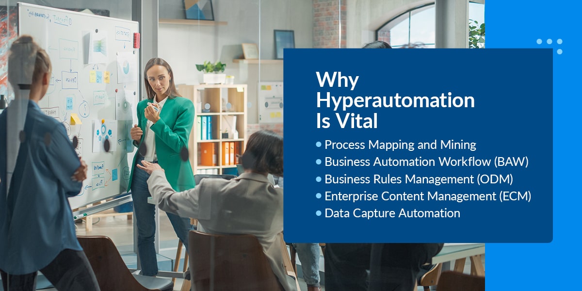 Hyperautomation vs. Automation | Salient Process Hyperautomation vs. Automation | Salient Process