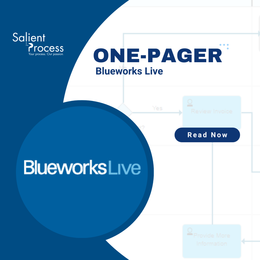 Blueworks Live One-Pager | SalientProcess