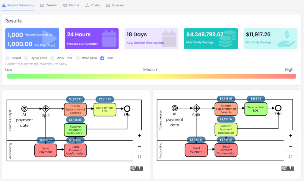 Business Compass | SalientProcess