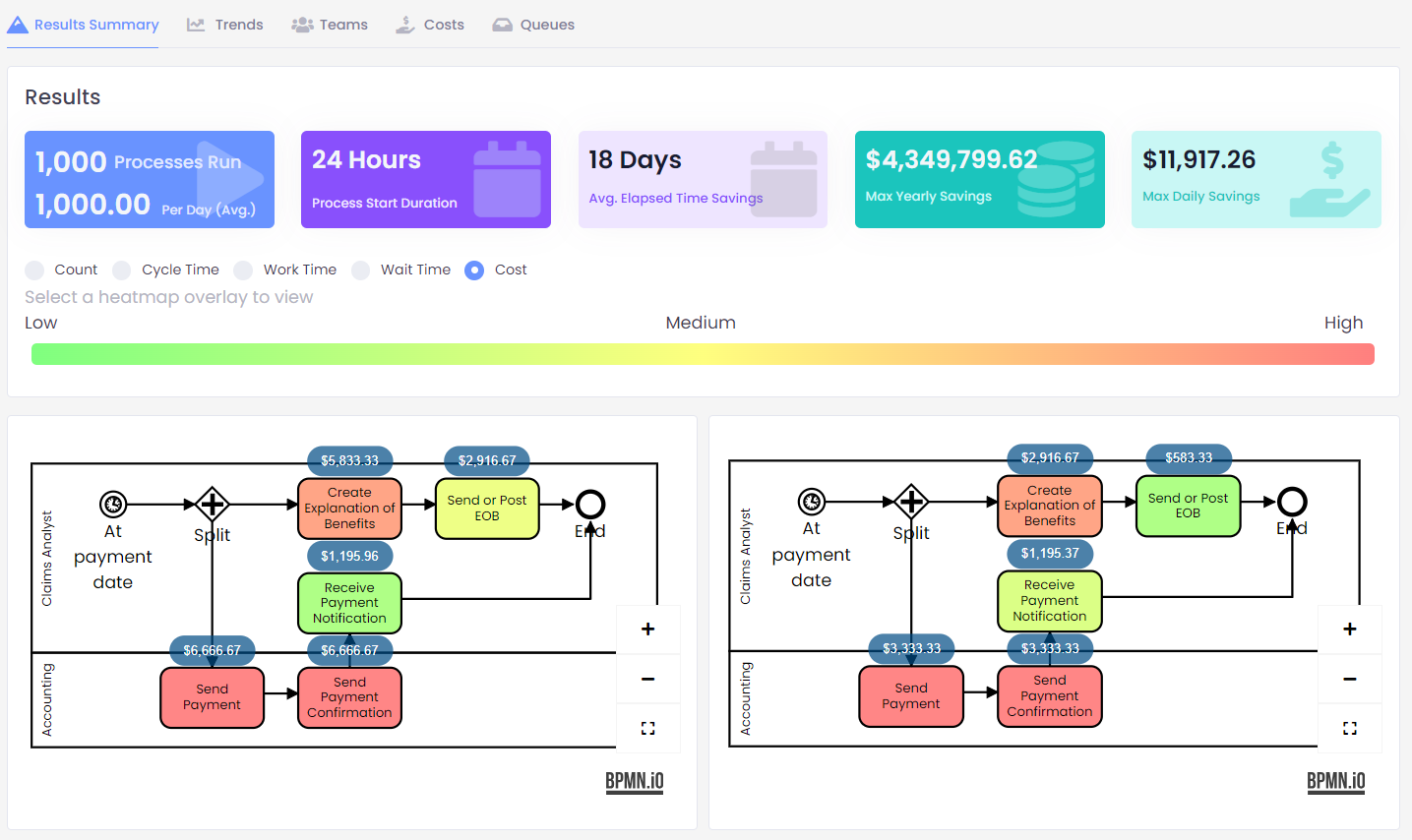 Business Compass | SalientProcess