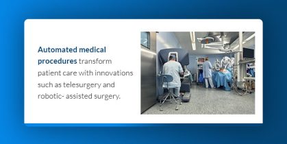 The Future of Business Automation in 2024 | Salient Process