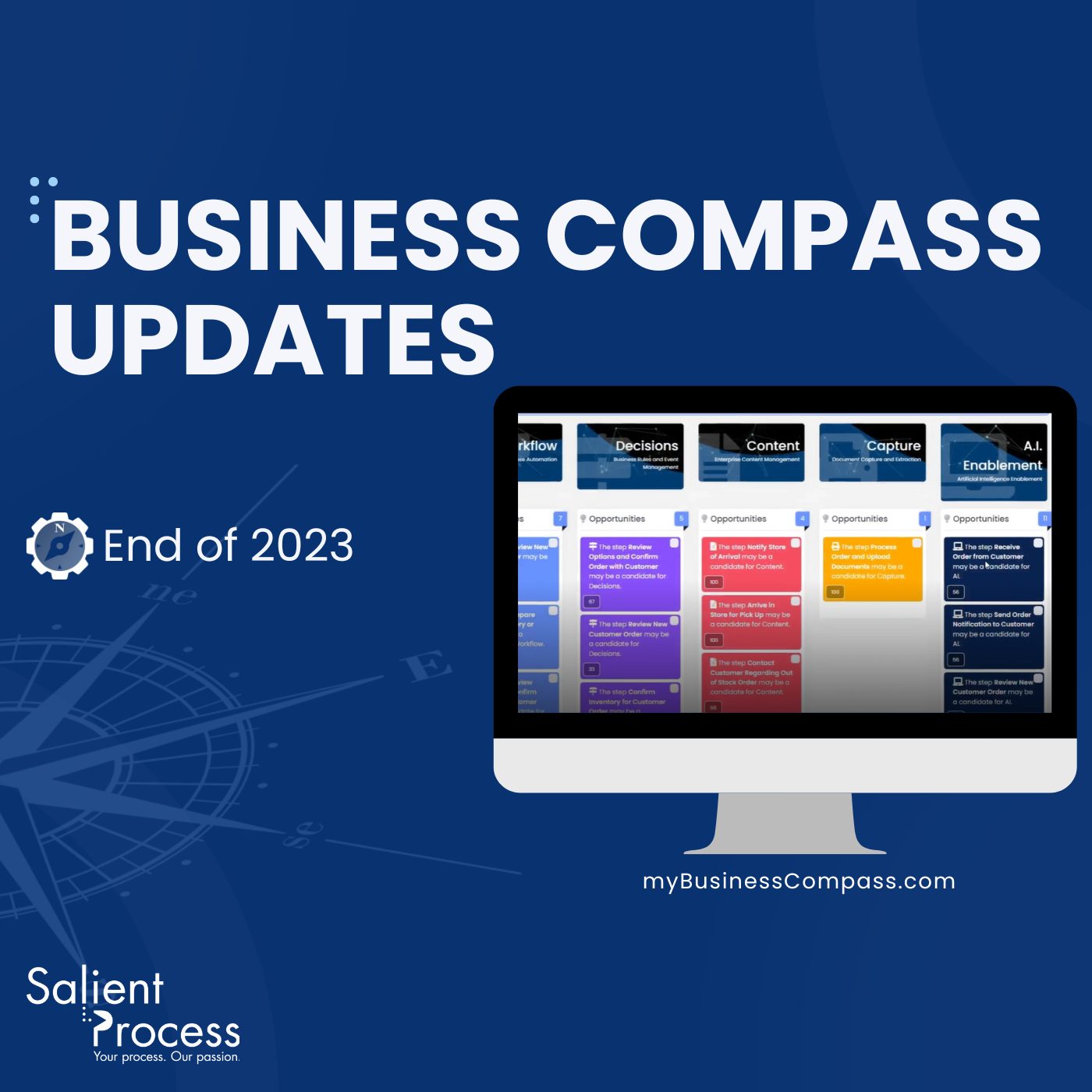 Business Compass Release Notes: End of 2023 Salient Process