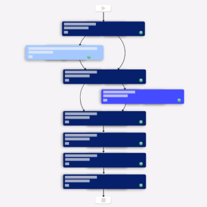 Process Mining Solutions | Salient Process