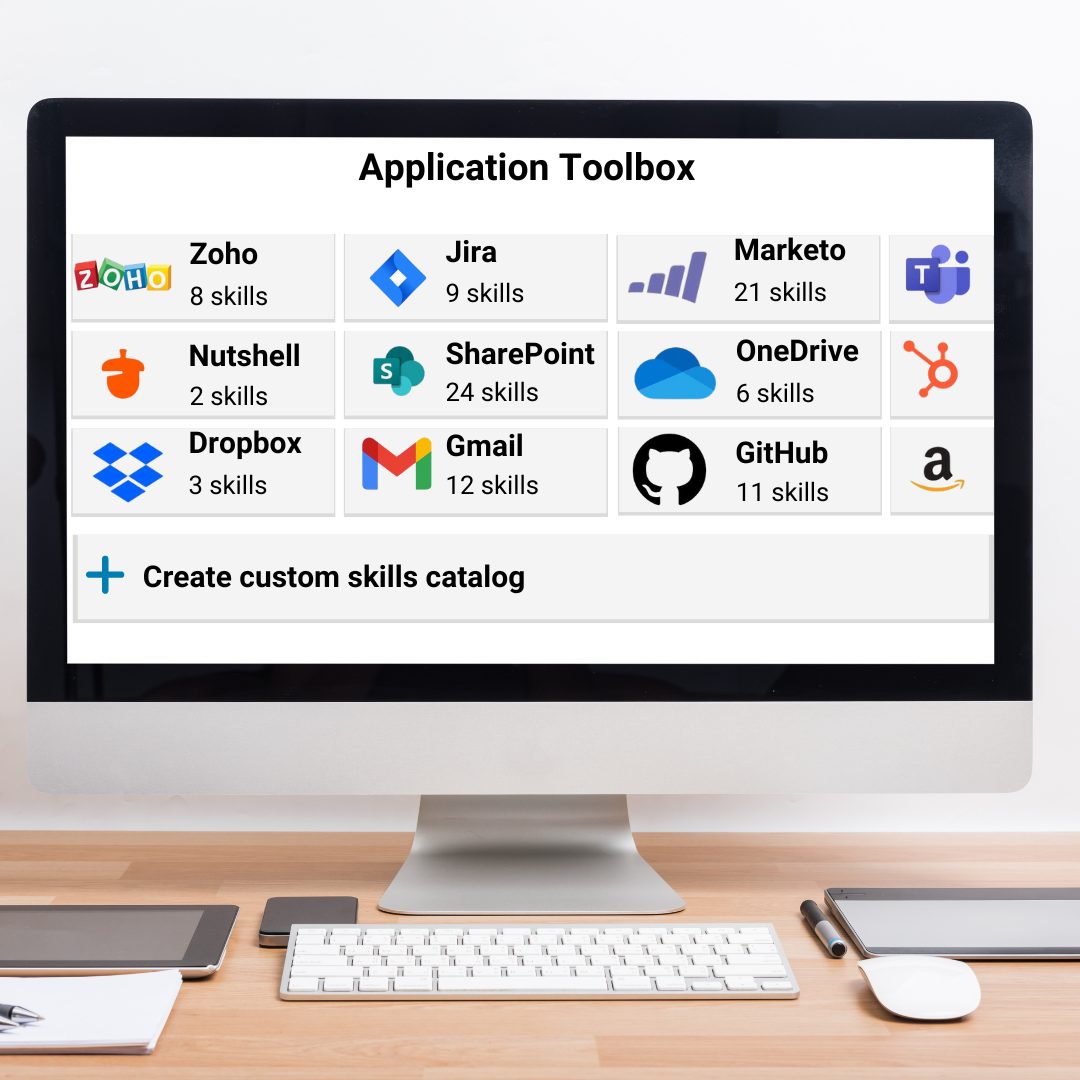 IBM watsonx Orchestrate | SalientProcess
