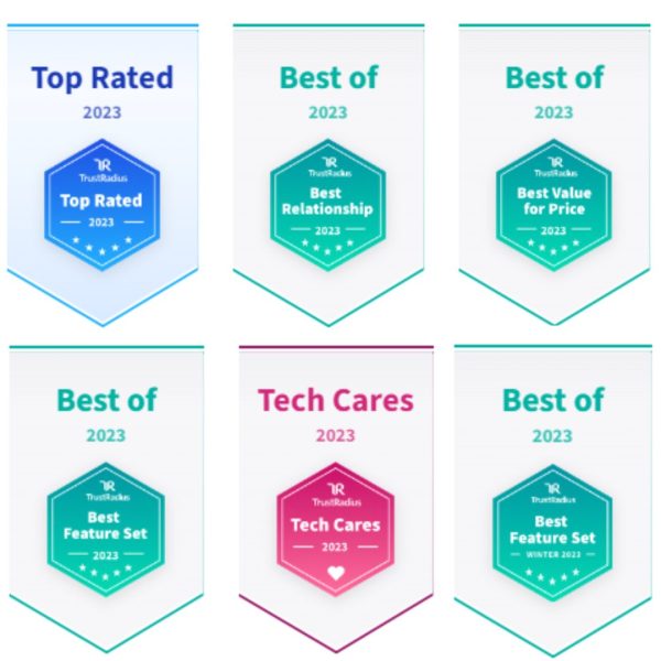 IBM watsonx Assistant | SalientProcess
