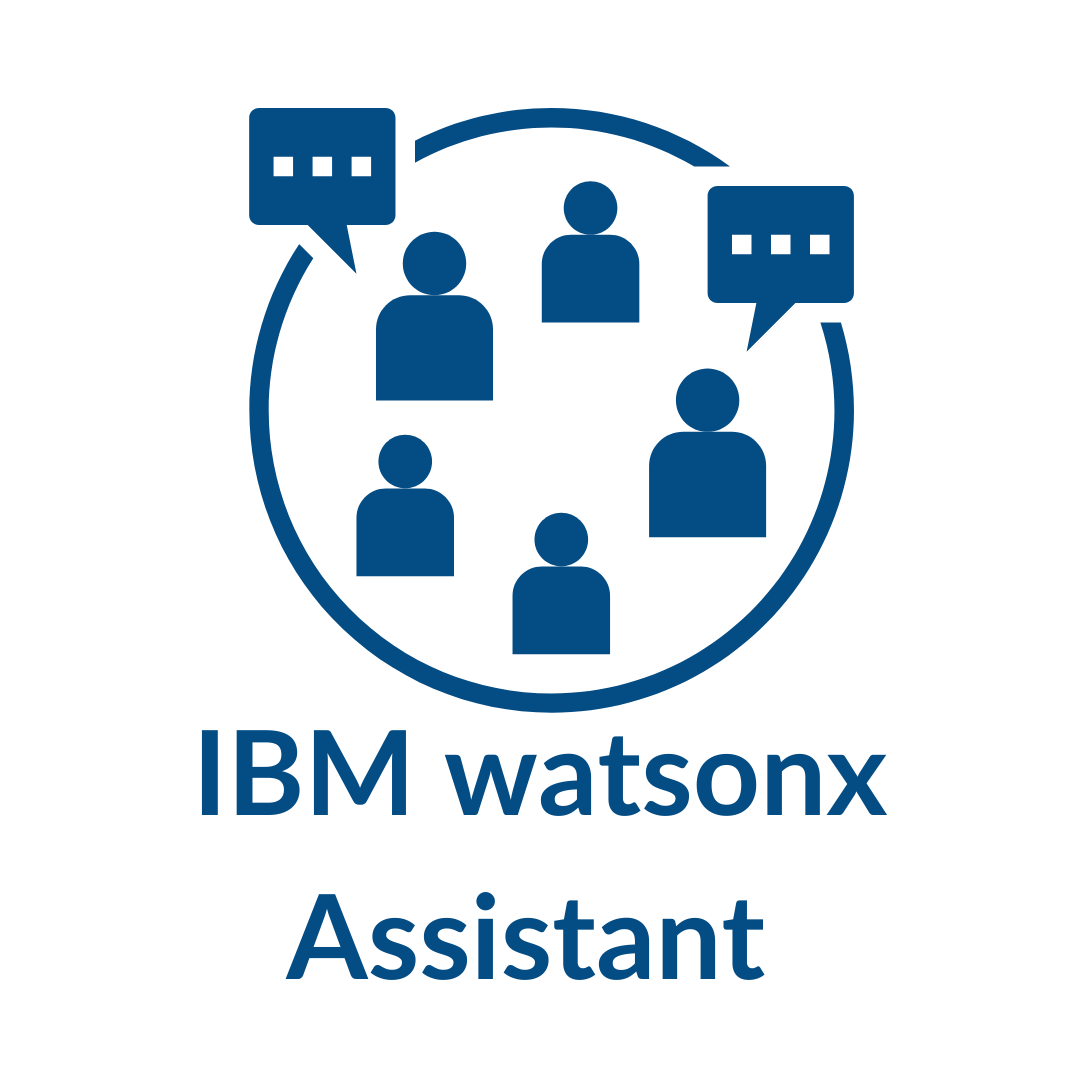 Artificial Intelligence (AI) | SalientProcess